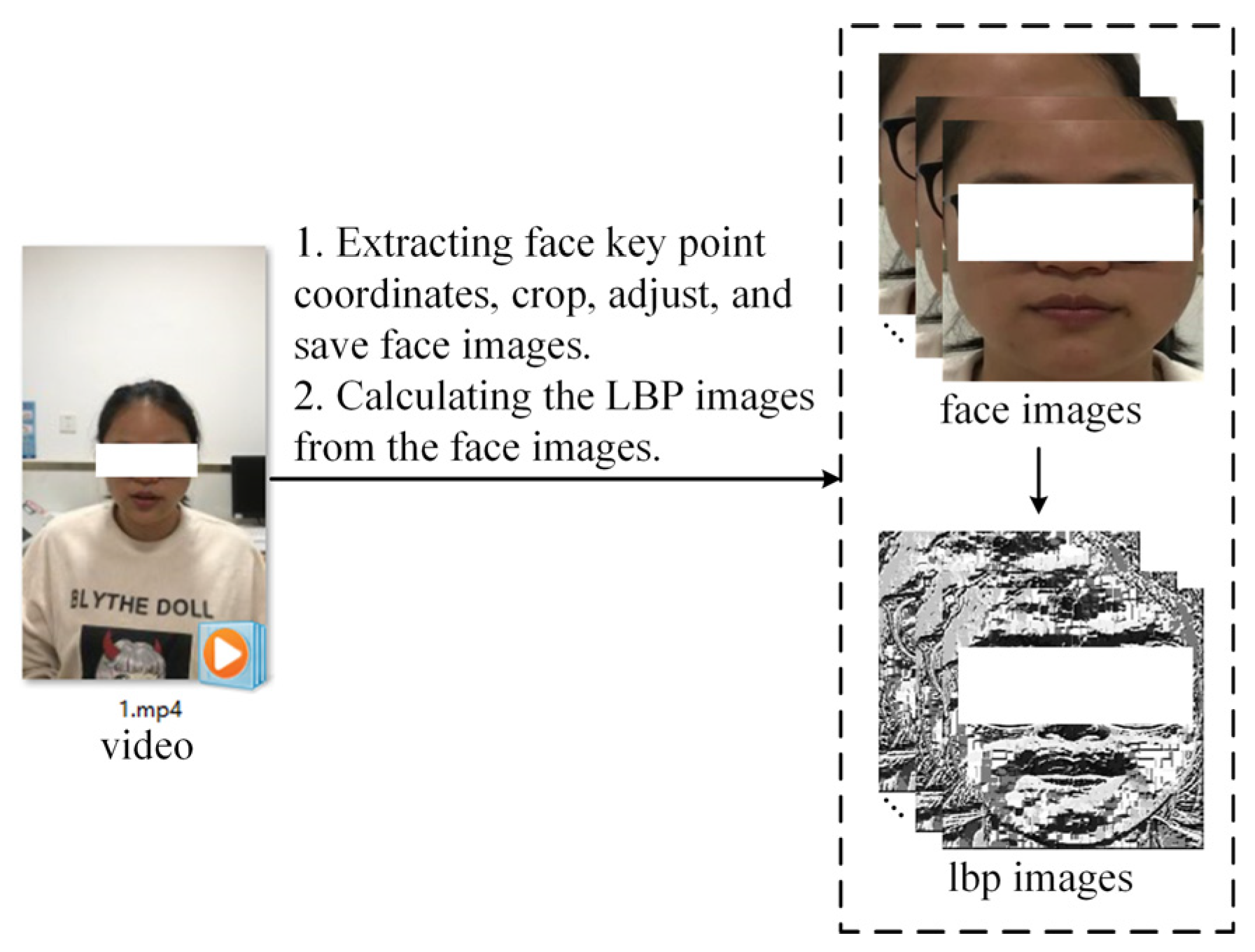 Multimodal Sensing for Depression Risk Detection: Integrating Audio ...