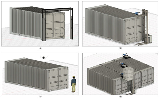 Toward Fully Automated Inspection of Critical Assets Supported by ...