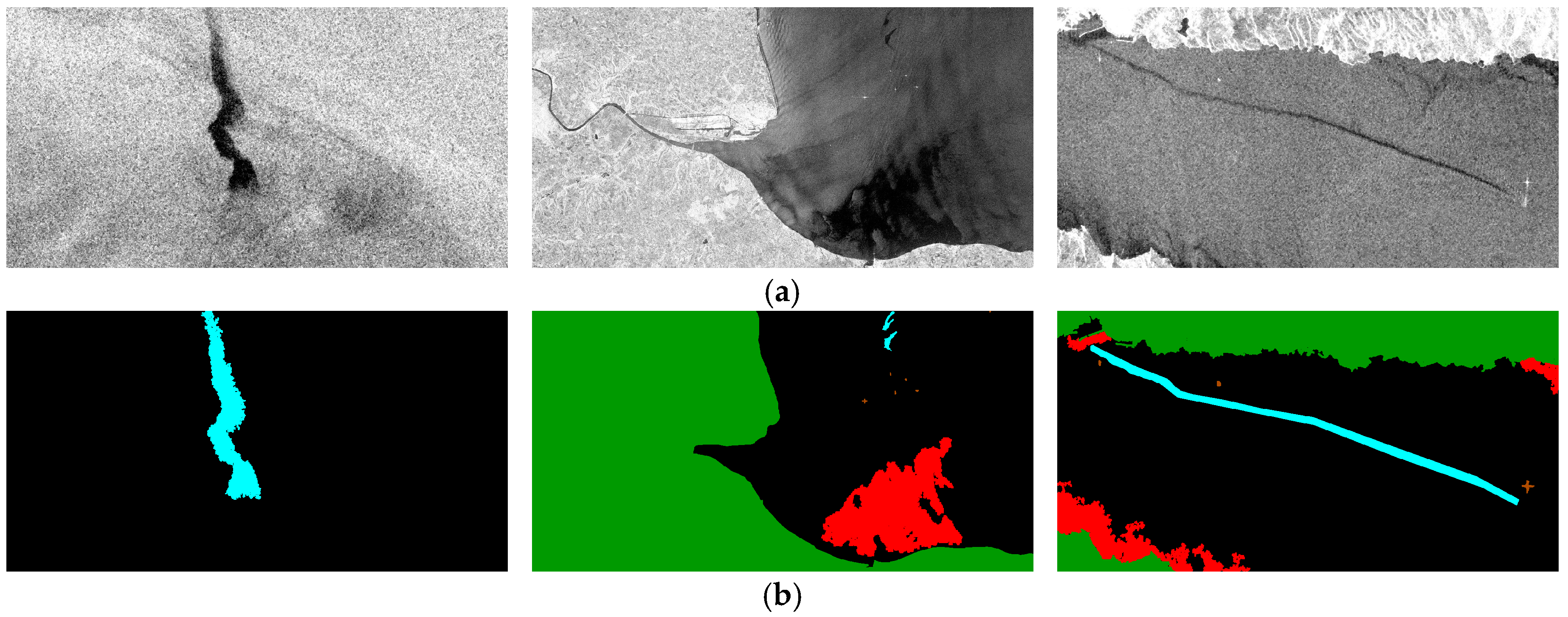 Sensors | Free Full-Text | Full-Scale Aggregated MobileUNet: An ...
