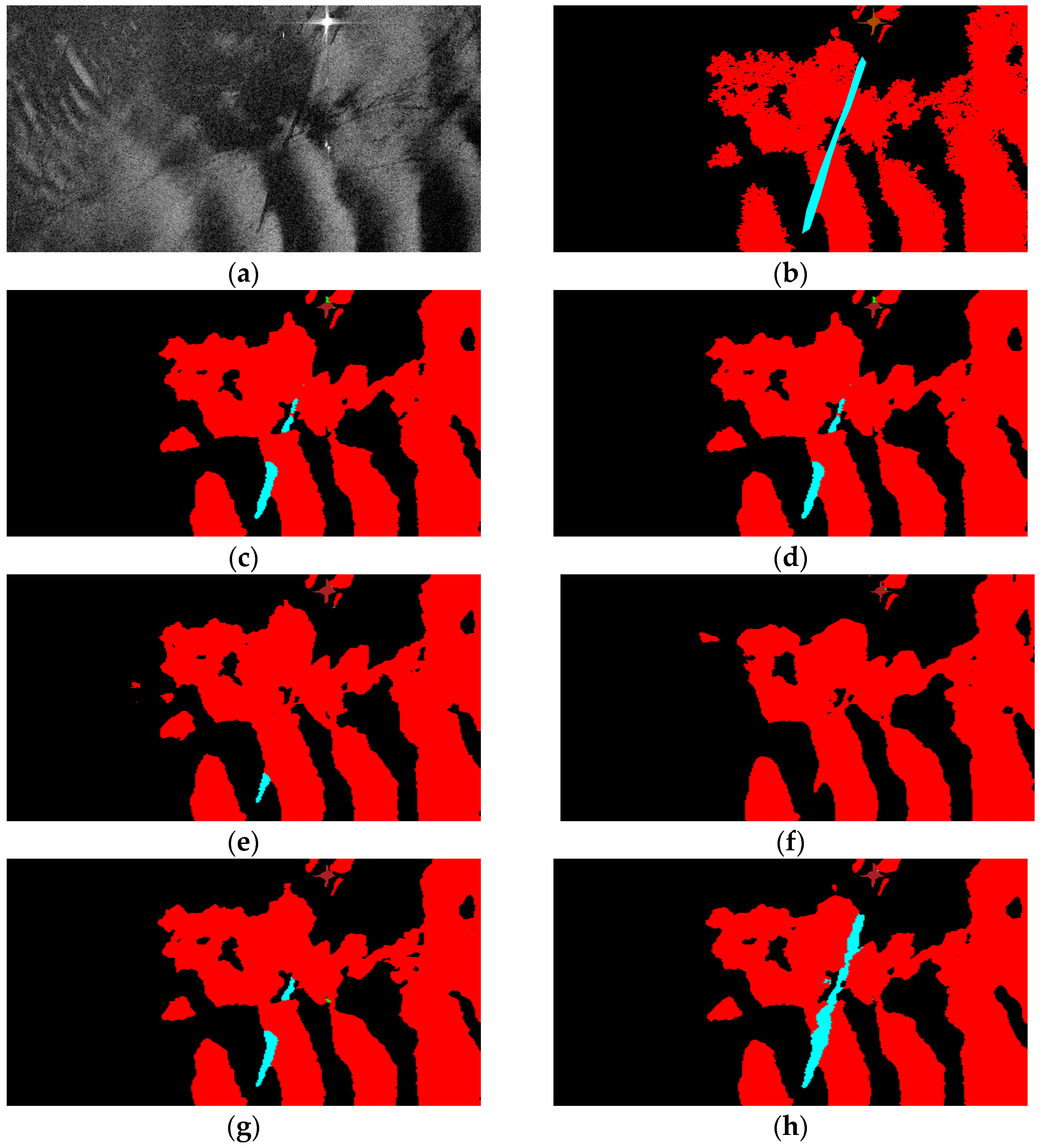 Sensors | Free Full-Text | Full-Scale Aggregated MobileUNet: An ...