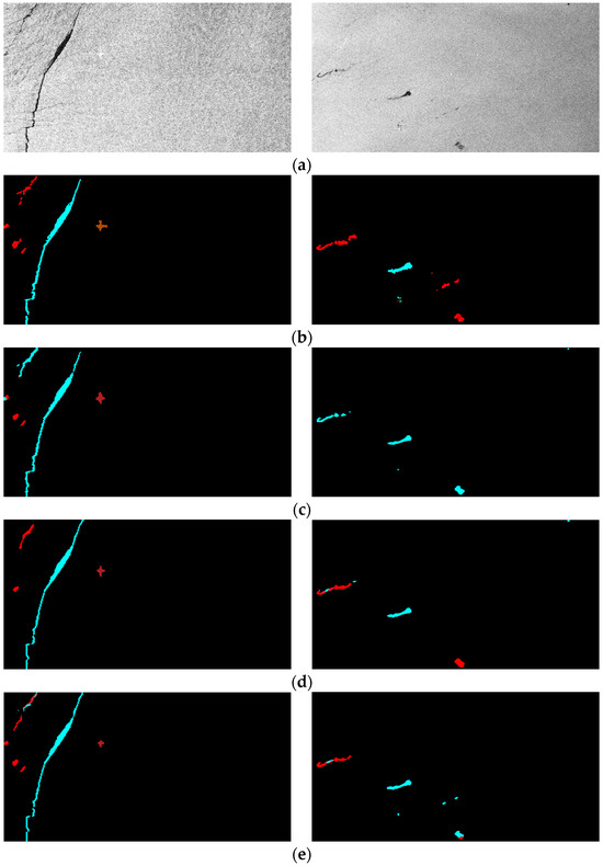 Sensors | Free Full-Text | Full-Scale Aggregated MobileUNet: An Improved U-Net Architecture for ...