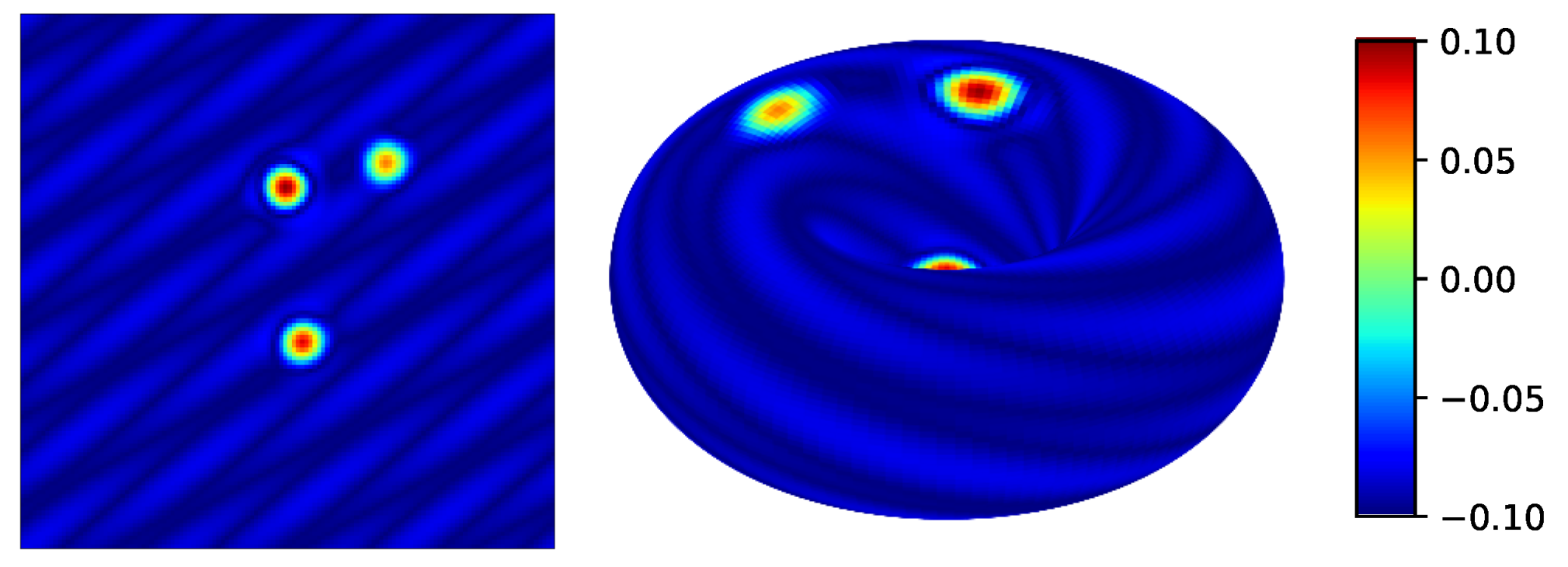Mobile Sensor Path Planning for Kalman Filter Spatiotemporal Estimation