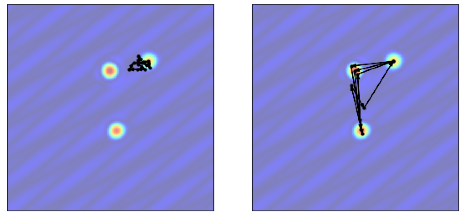 Mobile Sensor Path Planning for Kalman Filter Spatiotemporal Estimation