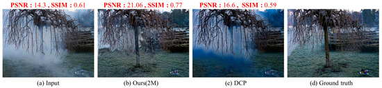Sensors | Free Full-Text | Efficient Haze Removal from a Single Image Using a DCP-Based ...