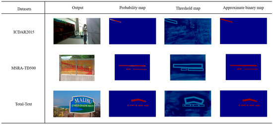 A Multi-Scale Natural Scene Text Detection Method Based on Attention ...