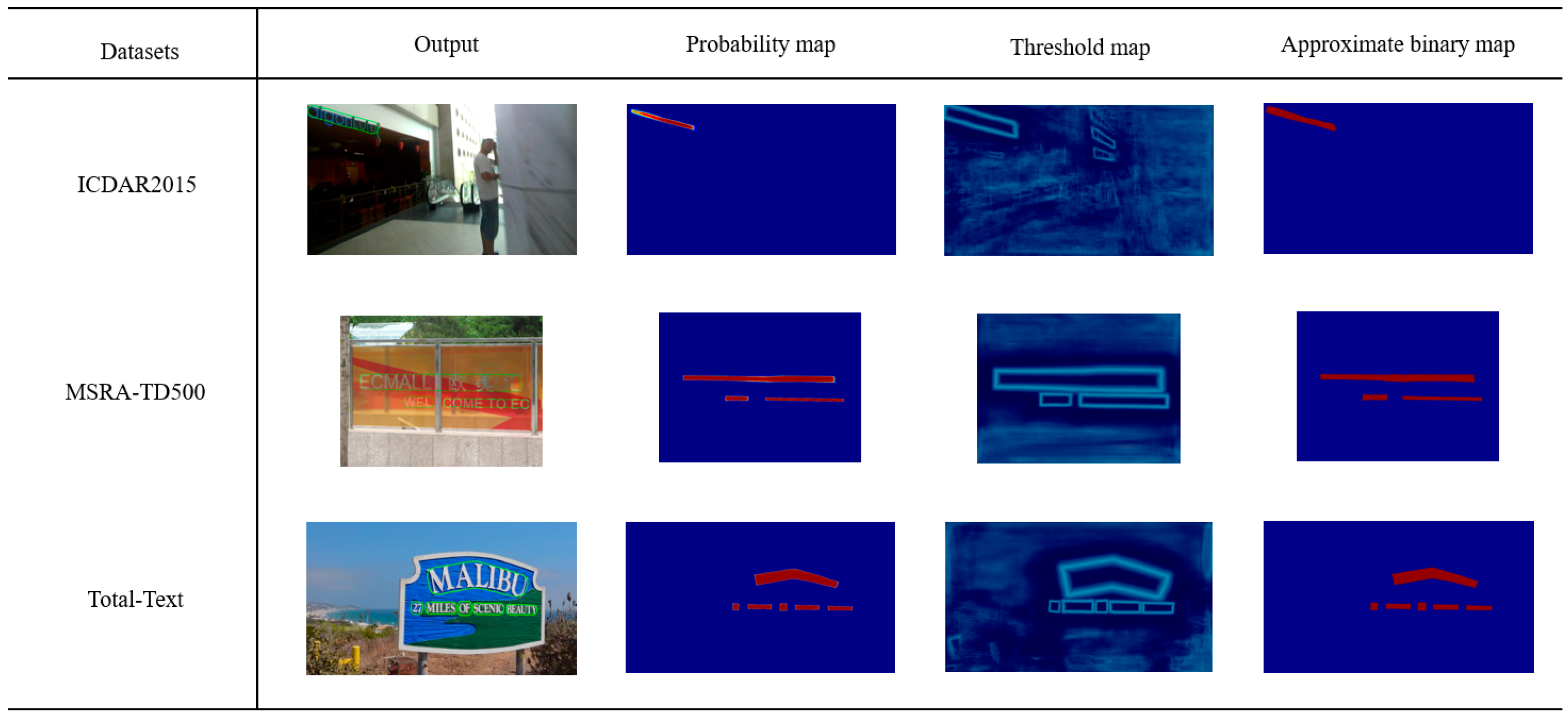 A Multi-Scale Natural Scene Text Detection Method Based on Attention Feature Extraction and ...