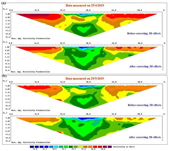 An Iterative 3D Correction plus 2D Inversion Procedure to Remove 3D ...