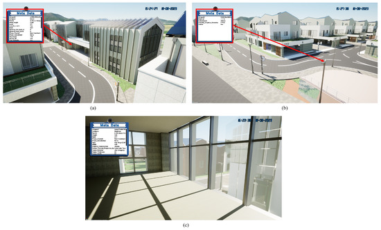 Digital Twin Smart City: Integrating IFC and CityGML with Semantic ...