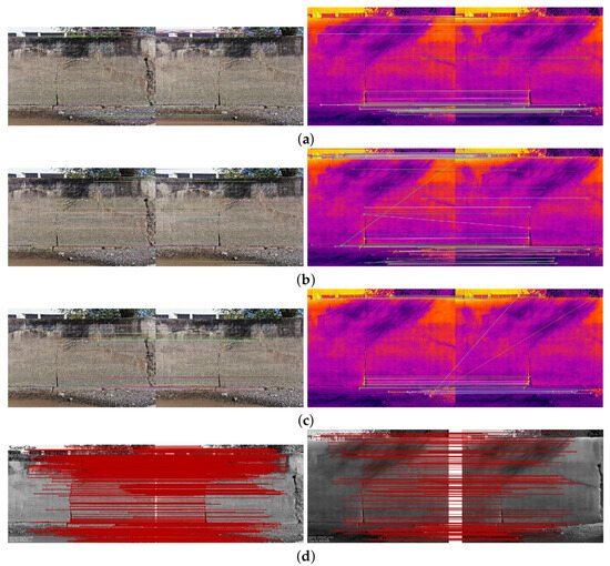 Advanced Image Stitching Method for Dual-Sensor Inspection