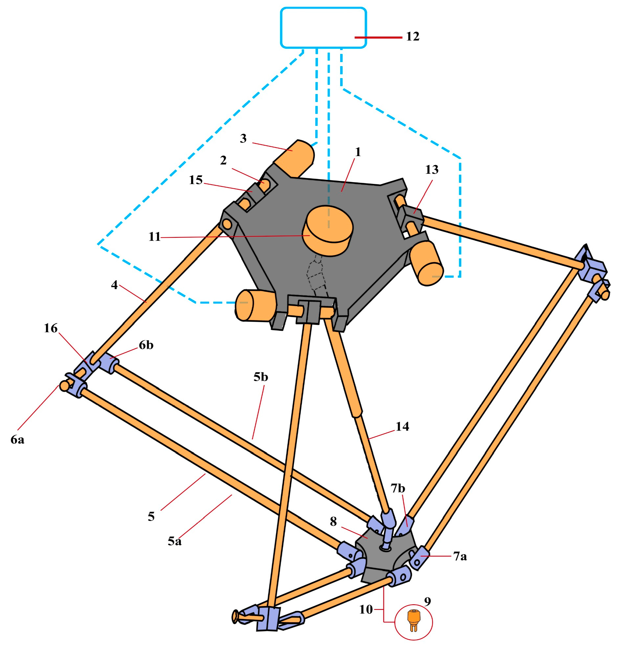 Sensors | Free Full-Text | Development of an Artificial Vision for a ...