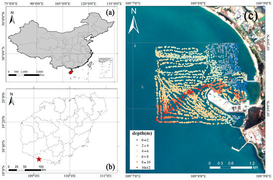 Addressing Challenges In Port Depth Analysis Integrating Machine Learning And Spatial