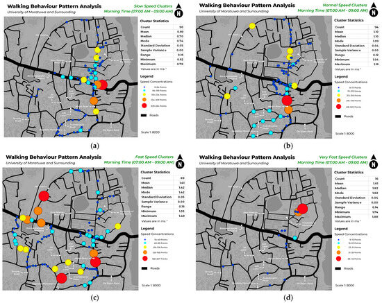 Real-Time Tracking Data and Machine Learning Approaches for Mapping ...
