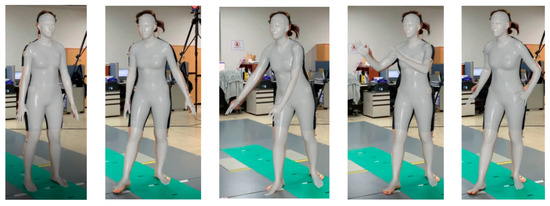 Sensors | Free Full-Text | Human Joint Angle Estimation Using Deep Learning-Based Three ...