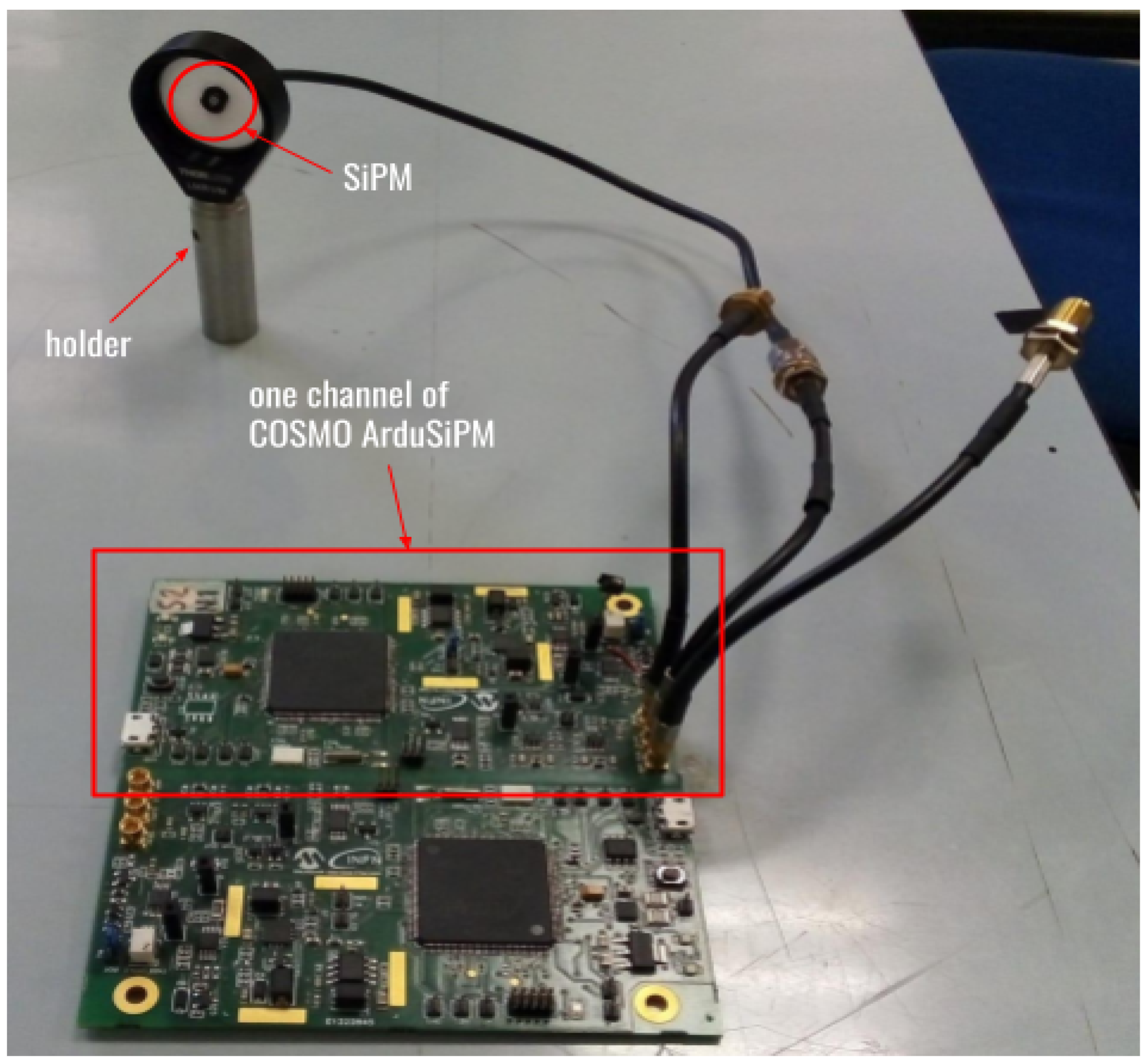 Cosmo ArduSiPM: An All-in-One Scintillation-Based Particle Detector for ...