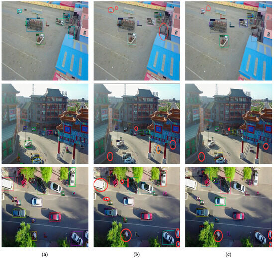 Sensors | Free Full-Text | A Recursive Prediction-Based Feature Enhancement for Small Object ...