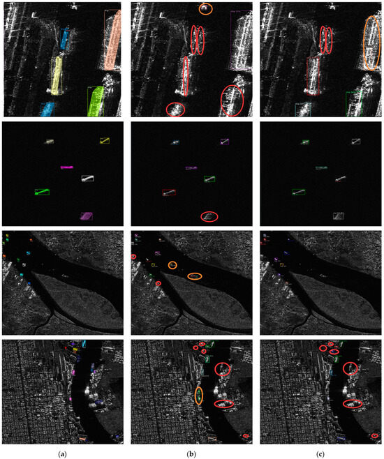 Sensors | Free Full-Text | A Recursive Prediction-Based Feature Enhancement for Small Object ...