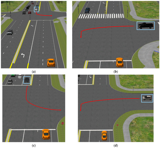 Sensors | Free Full-Text | Enhancing Autonomous Vehicle Decision-Making at Intersections in ...