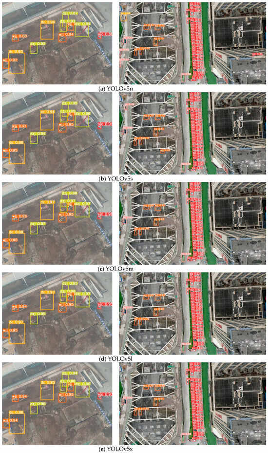 Sensors | Free Full-Text | Real-Time Object Detection from UAV ...