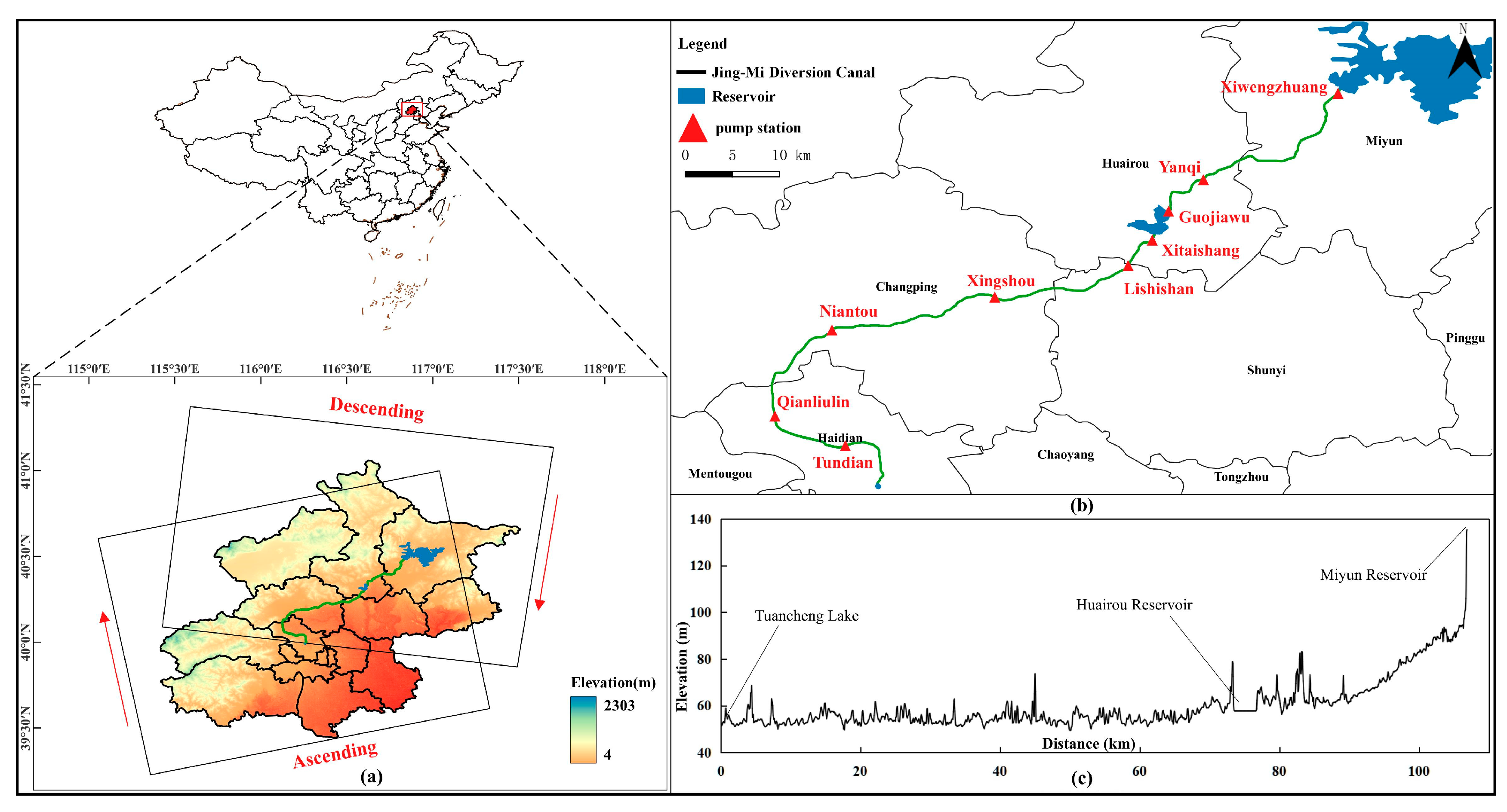 Deformation Monitoring Based on SBAS-InSAR and Leveling Measurement: A ...