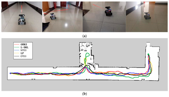 Autonomous Navigation by Mobile Robot with Sensor Fusion Based on Deep Reinforcement Learning