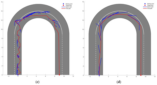 Research on Autonomous Vehicle Path Planning Algorithm Based on Improved RRT* Algorithm and ...