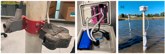 Sensors | Free Full-Text | A Compact, Low-Cost, and Low-Power Turbidity ...