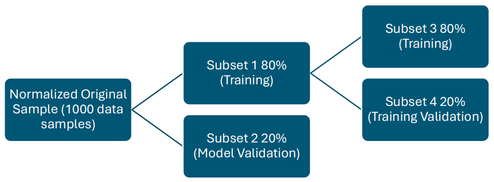 Sensors | Free Full-Text | Lunar Lithium-7 Sensing (δ7Li): Spectral ...