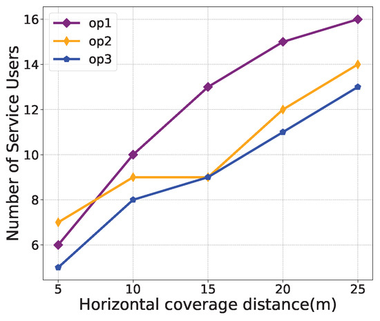 Uav Assisted Mobile Edge Computing Dynamic Trajectory Design And Resource Allocation