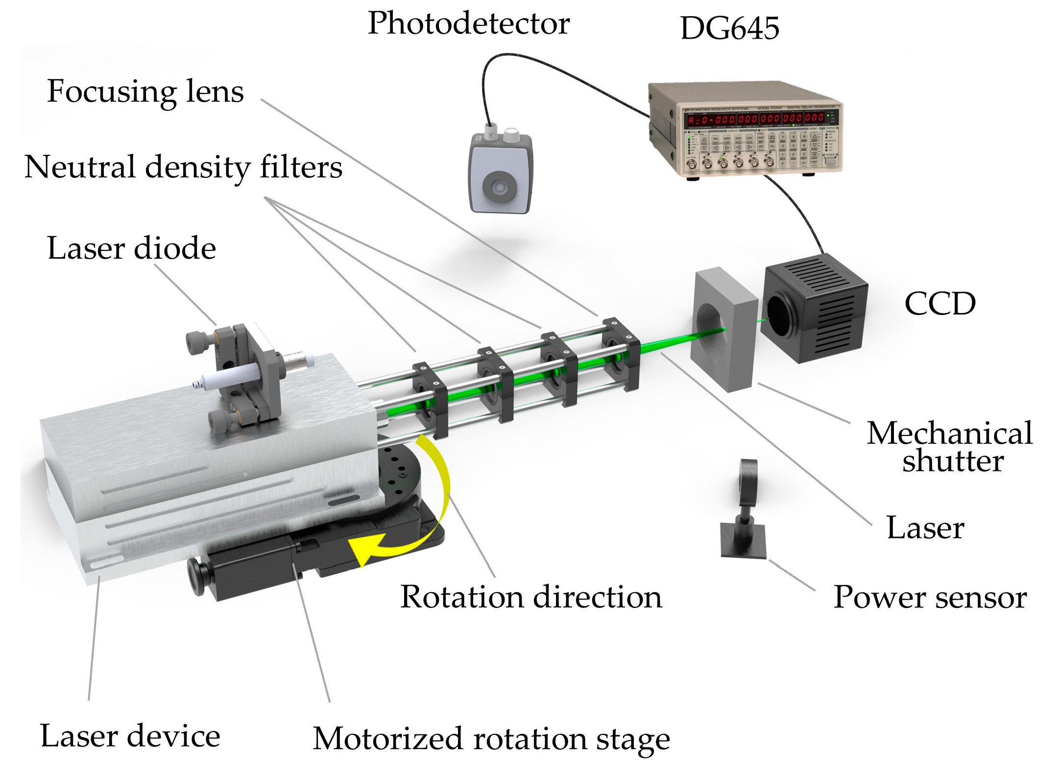 Temporal and Spatial Distribution Characteristics of Crosstalk Lines ...