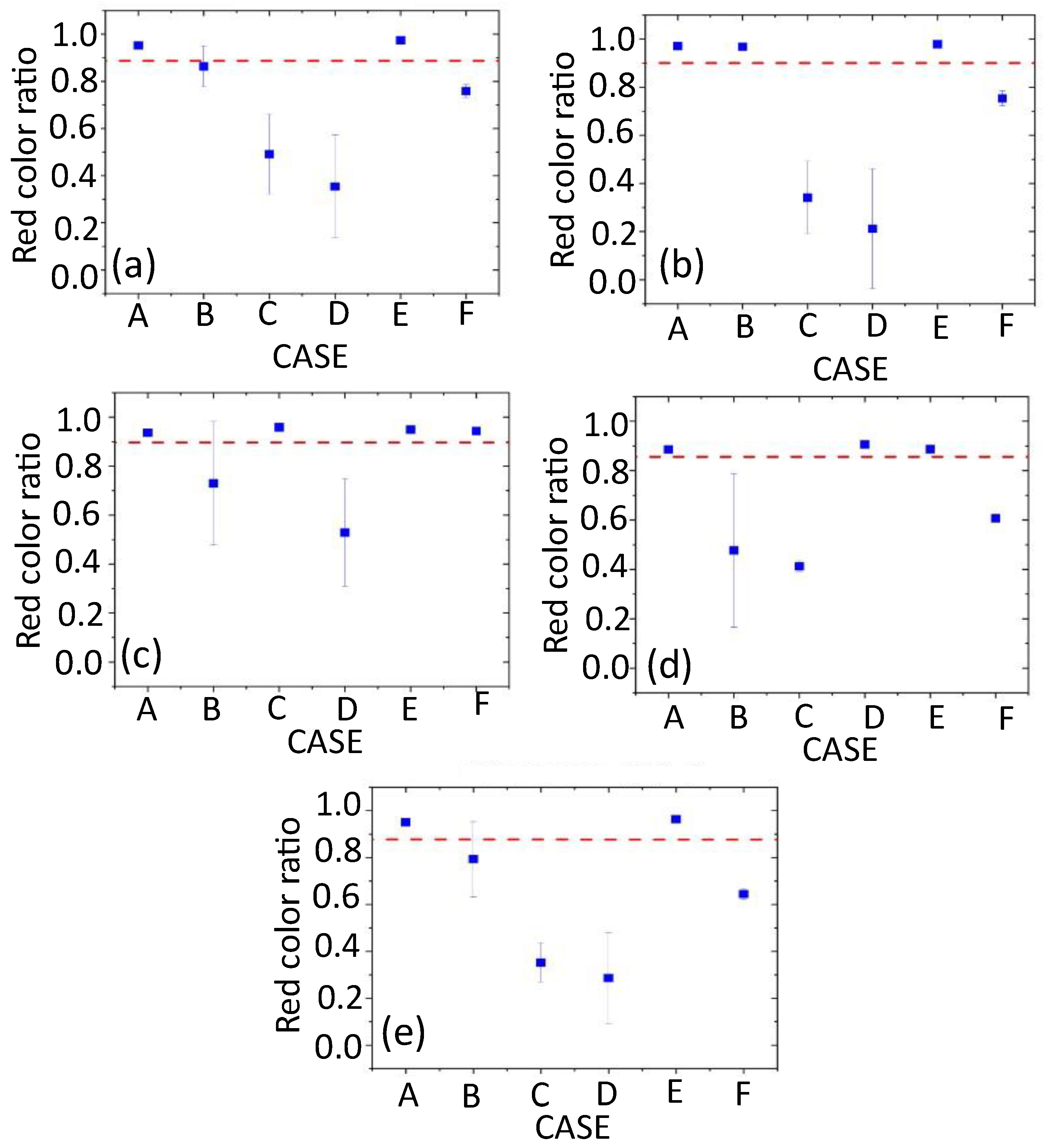 Probability-Based LIDAR–Camera Calibration Considering Target Positions and Parameter Evaluation ...