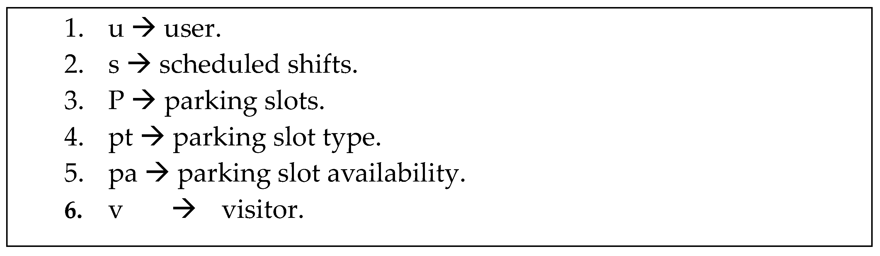 Constraint Optimization Model for Dynamic Parking Space Allocation