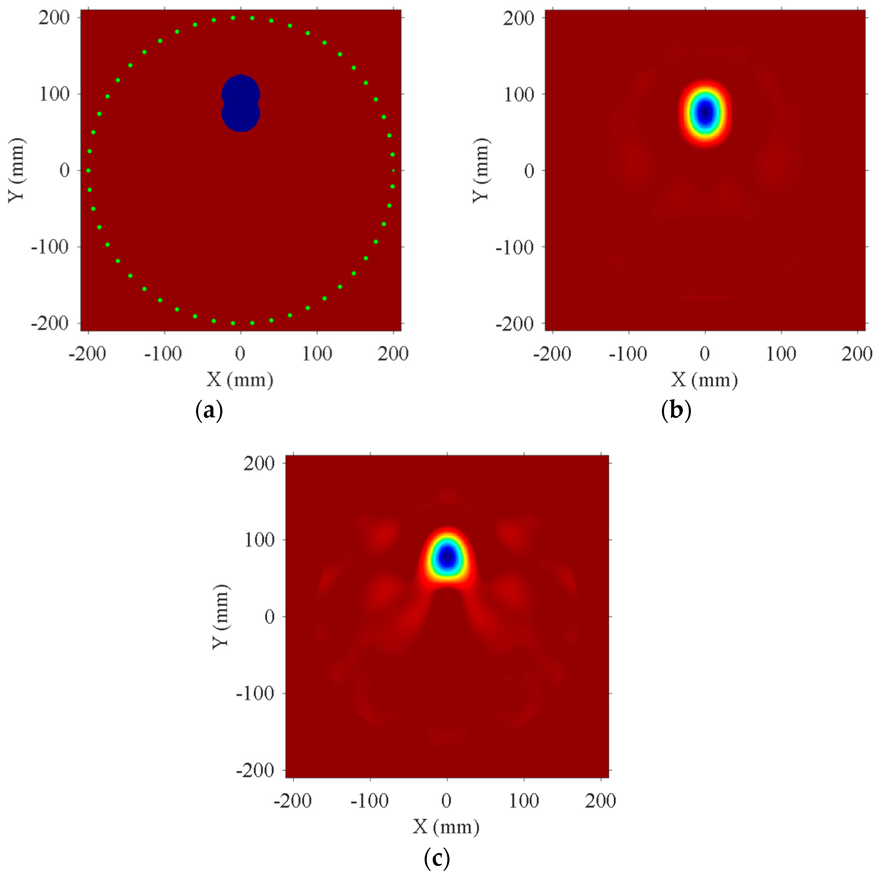 Detection Of Multi Layered Bond Delamination Defects Based On Full Waveform Inversion