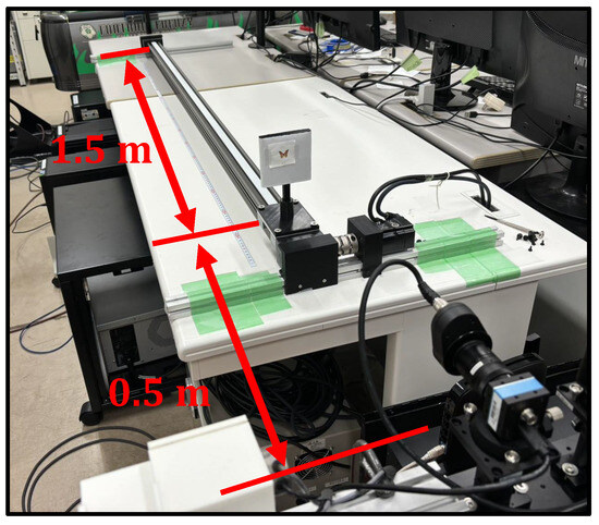 High-Magnification Object Tracking with Ultra-Fast View Adjustment and ...