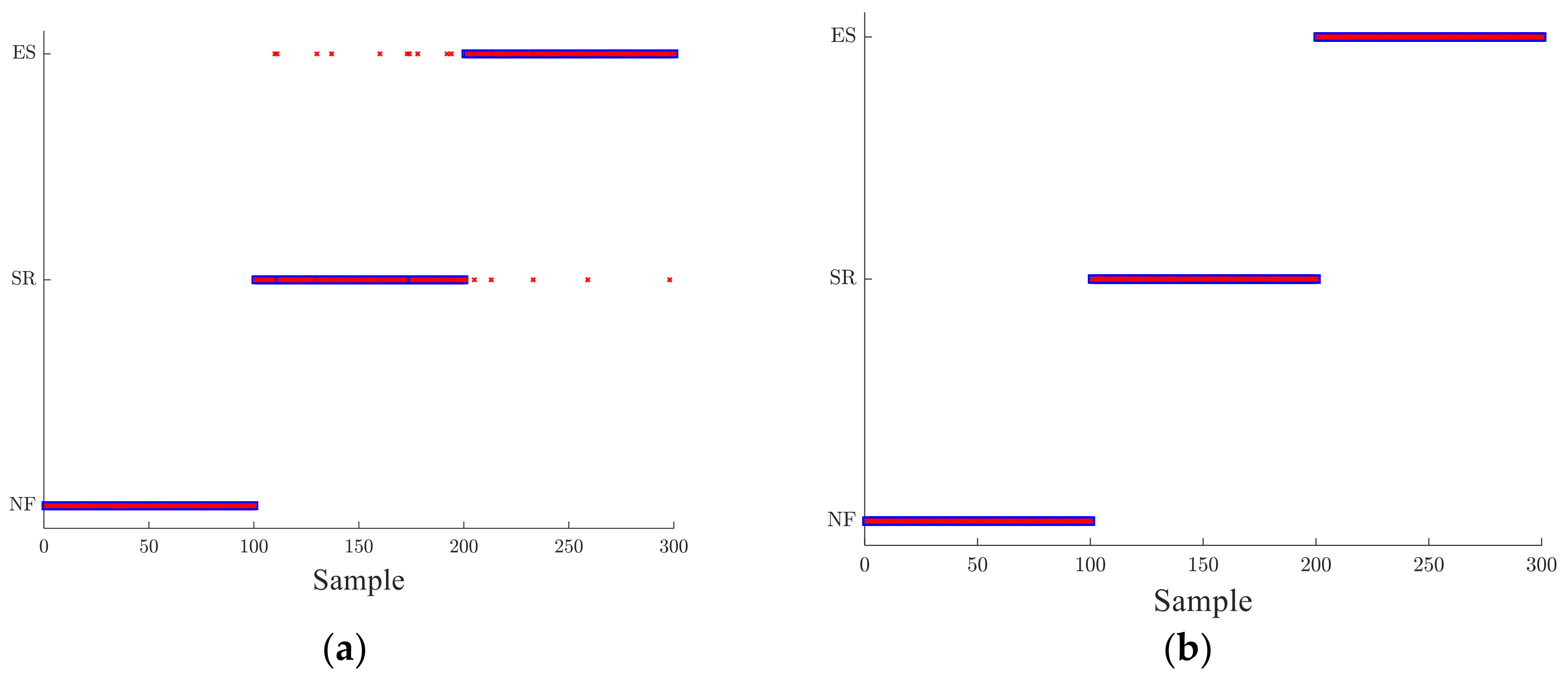 Sensors | Free Full-Text | A Low-Cost Sensing Solution for SHM ...