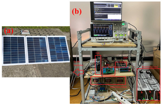 Photovoltaic Power Injection Control Based on a Virtual Synchronous ...
