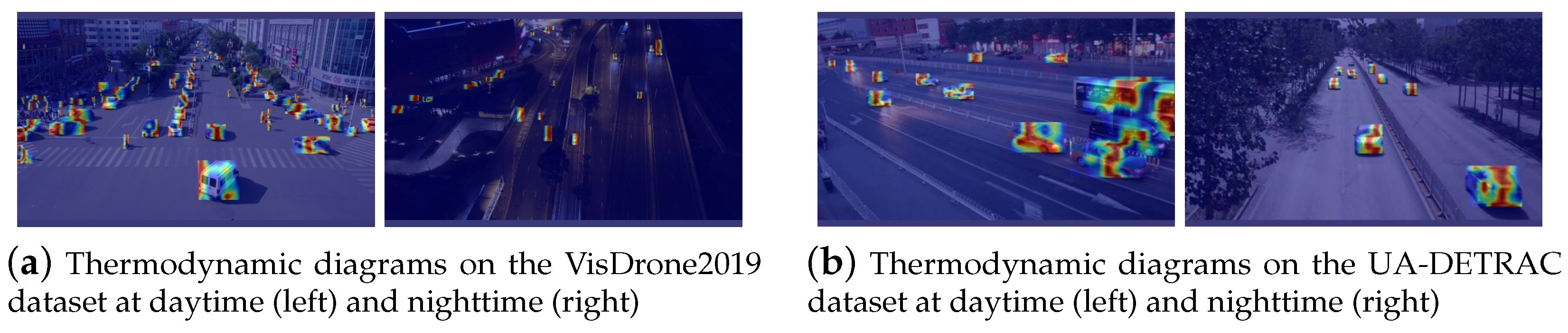 HeMoDU: High-Efficiency Multi-Object Detection Algorithm for Unmanned ...