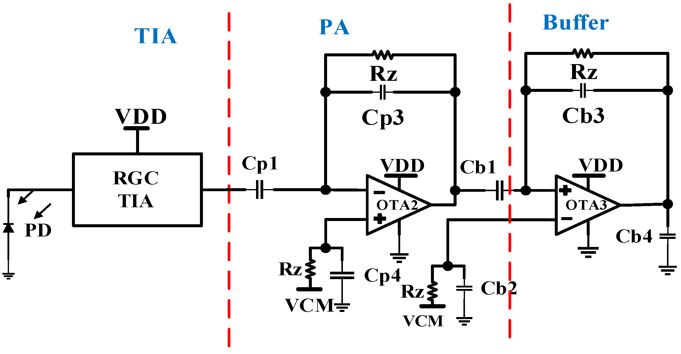 A Low-Power High-Sensitivity Photocurrent Sensory Circuit with Capacitive Feedback ...