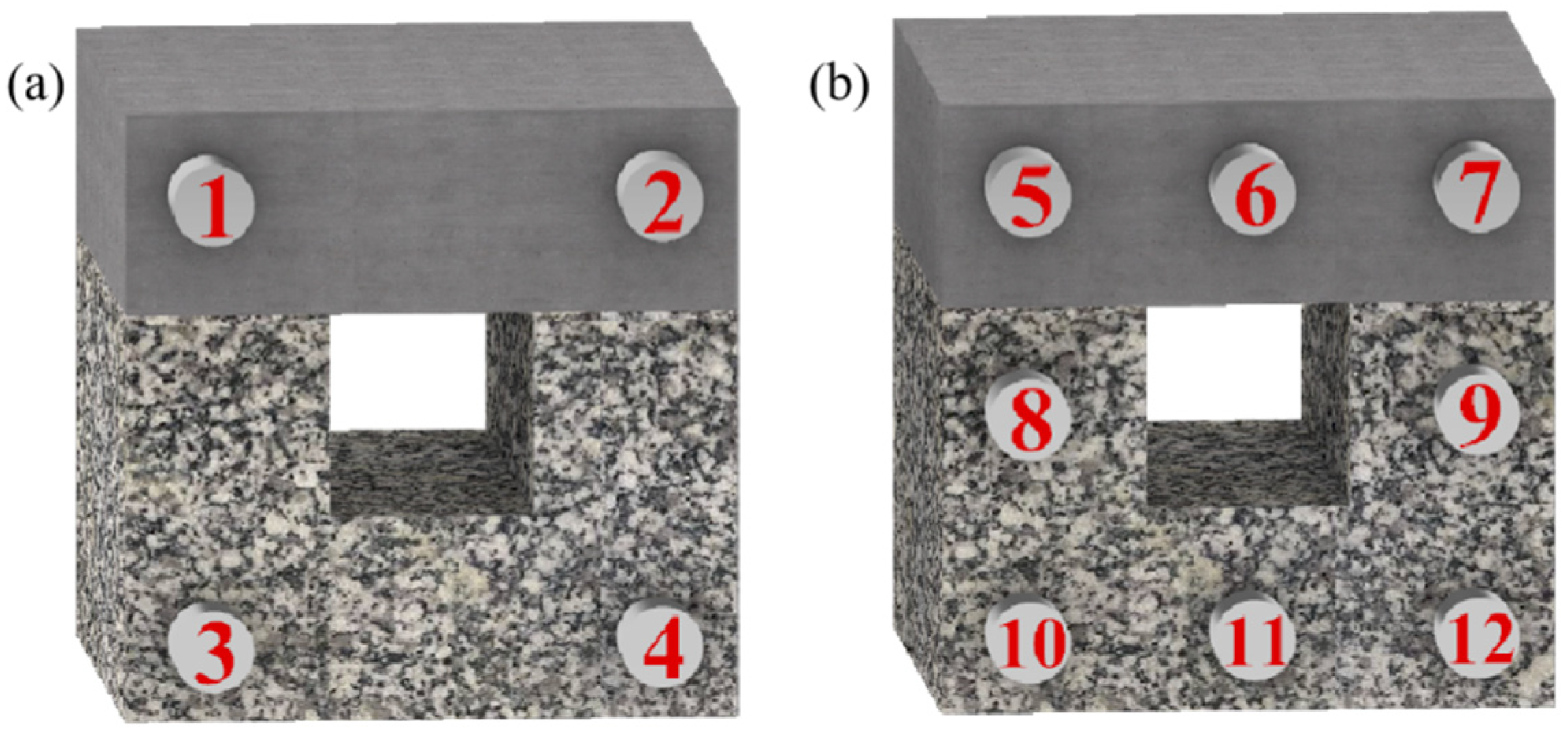 Study on Mechanical and Acoustic Emission Characteristics of Backfill ...