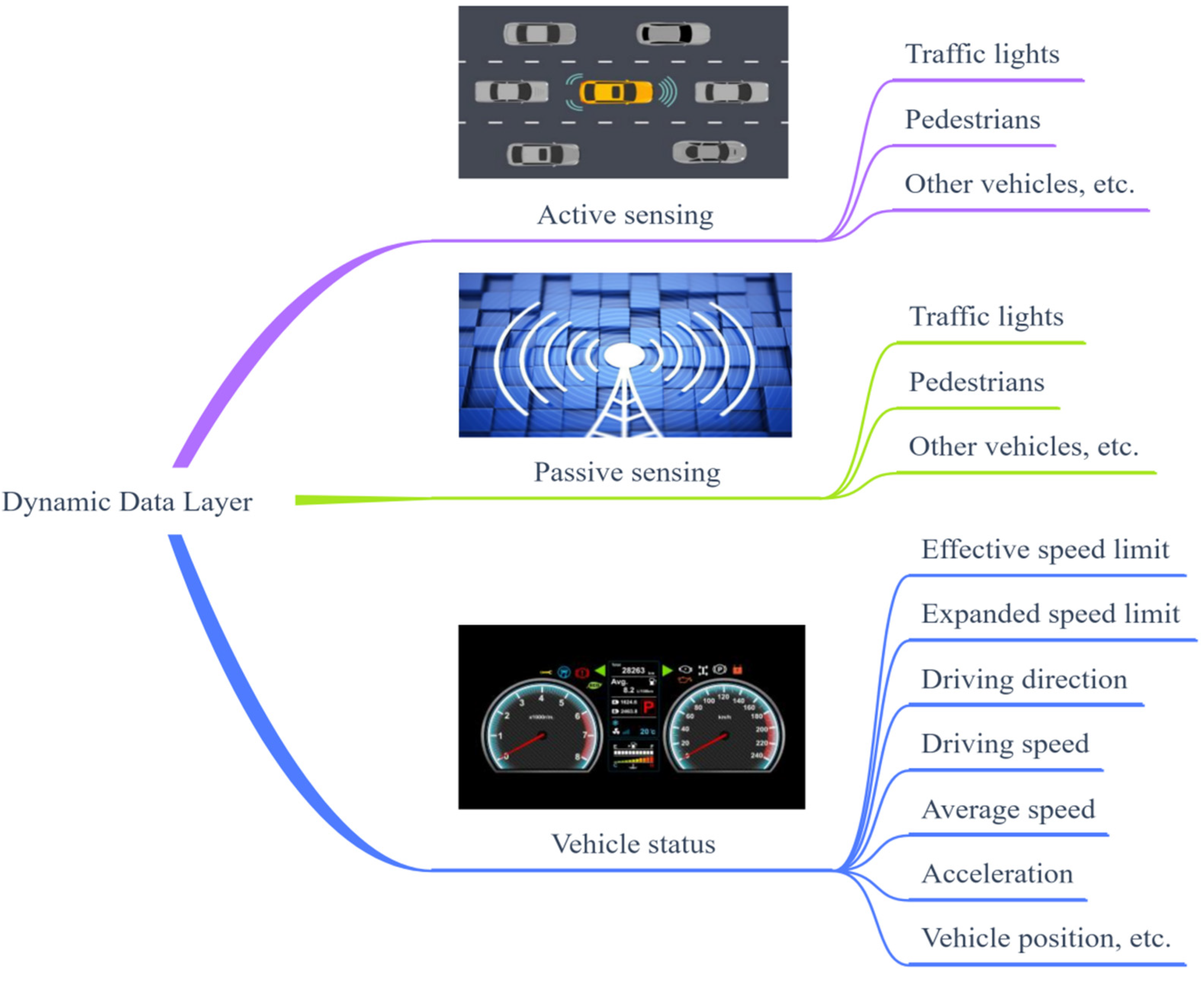 RETRACTED: Information System Model and Key Technologies of High ...