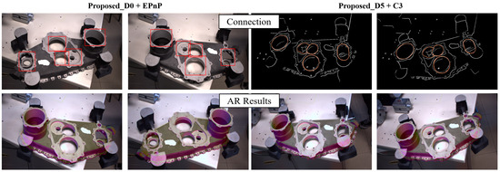 A Common Knowledge-Driven Generic Vision Inspection Framework for ...