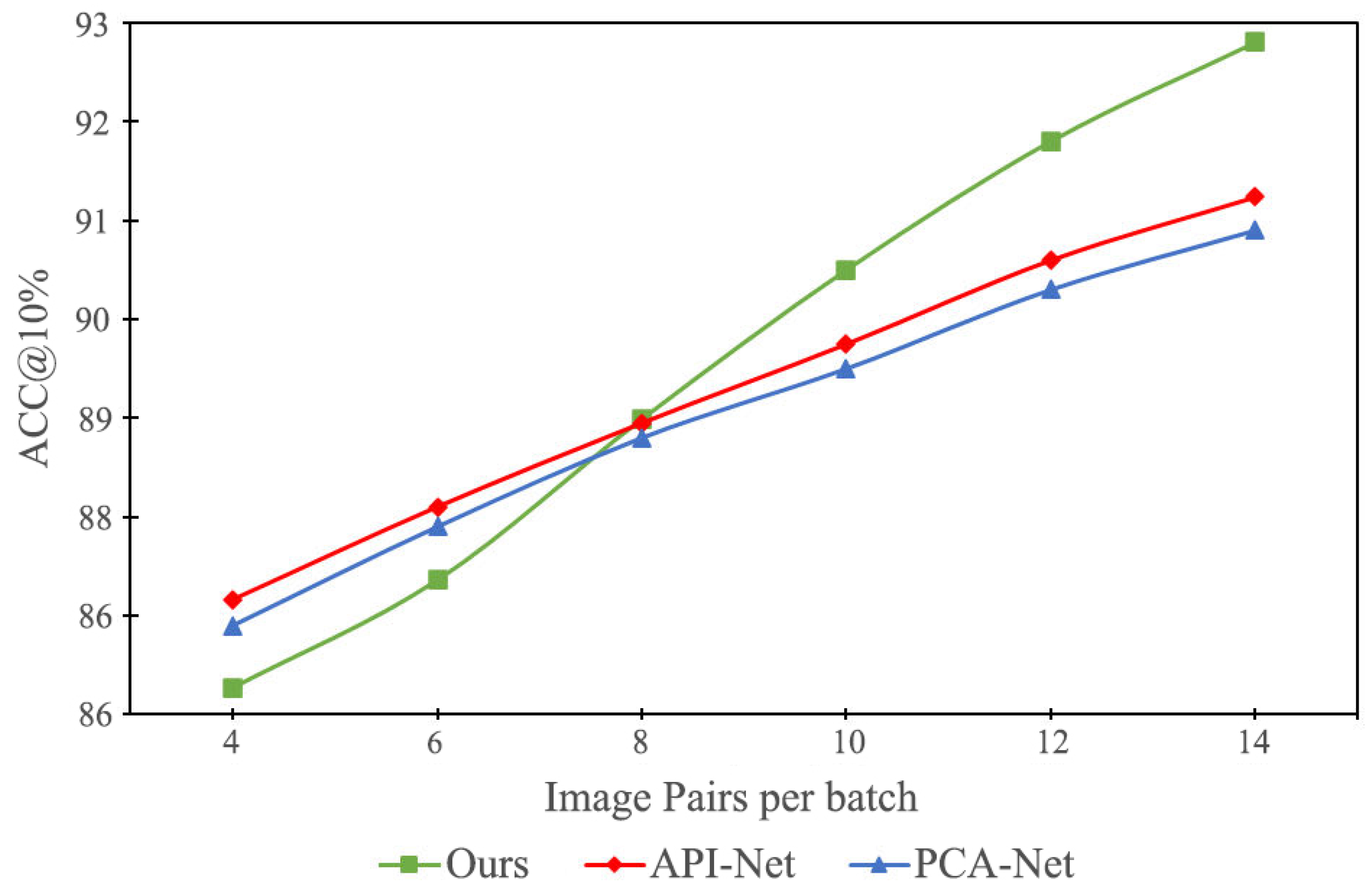 An Optimization Method for Lightweight Rock Classification Models: Transferred Rich Fine-Grained ...