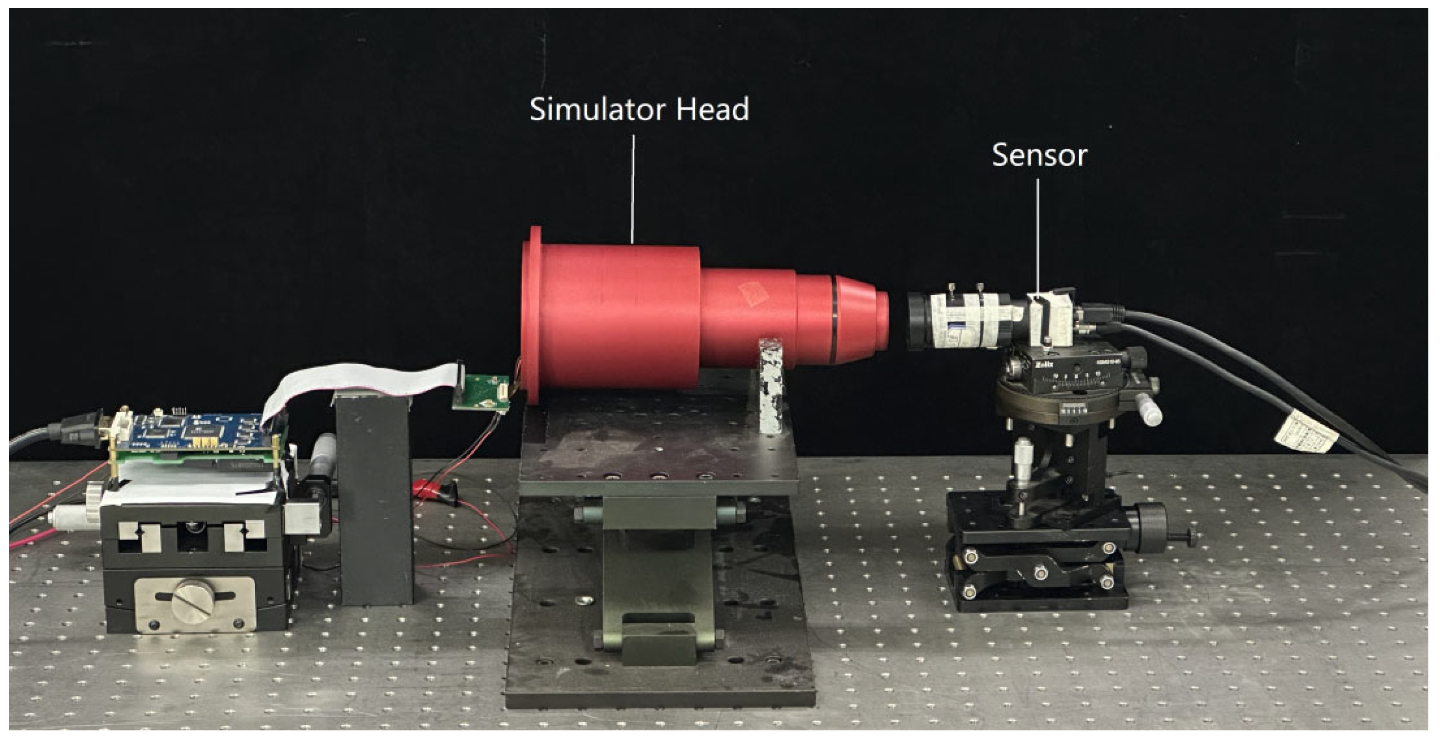 A Compensation Method for Full-Field-of-View Energy Nonuniformity in ...