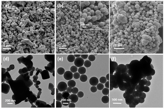 ZnO Doped Silica Nanoparticles (ZnO@SiO2) for Enhanced Electrochemical ...