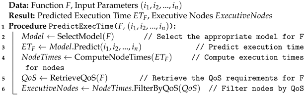 Latency-Sensitive Function Placement among Heterogeneous Nodes in ...