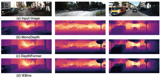 Sensors | Free Full-Text | Synthetic Data Enhancement and Network Compression Technology of ...