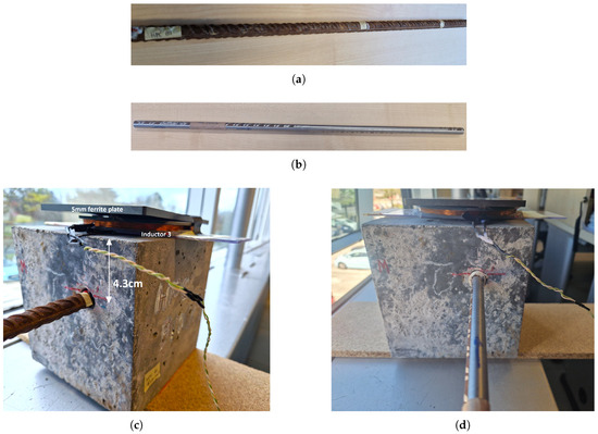 Resonant Eddy Current Sensor Design for Corrosion Detection of ...