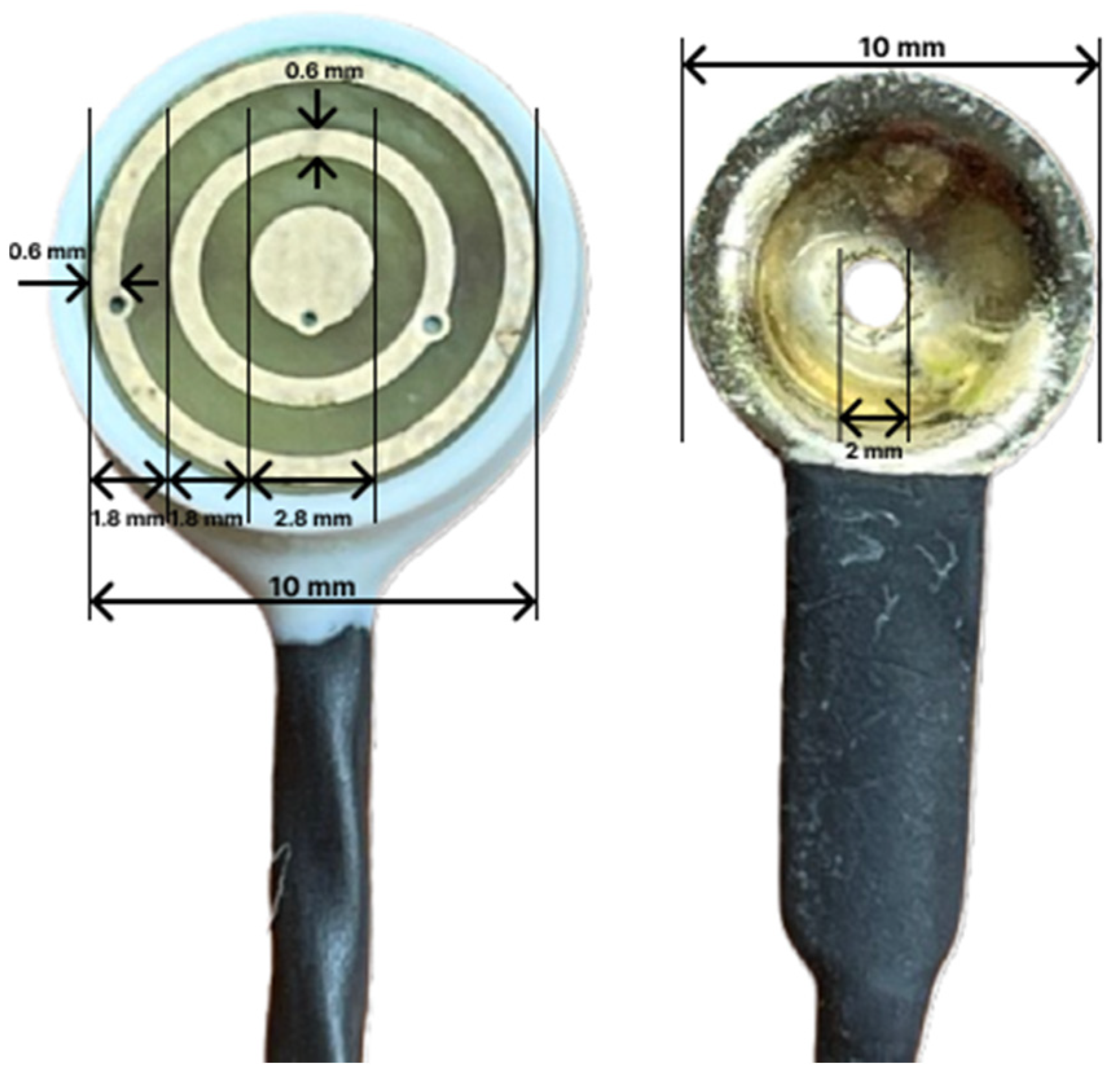 Conductive Hydrogel Tapes for Tripolar EEG: A Promising Solution to ...