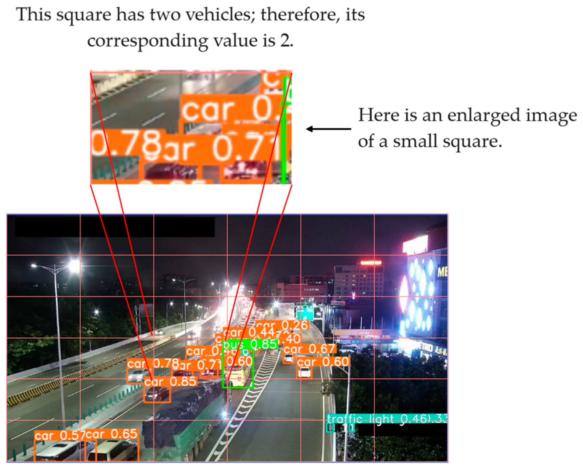 A New Multi-Branch Convolutional Neural Network and Feature Map ...