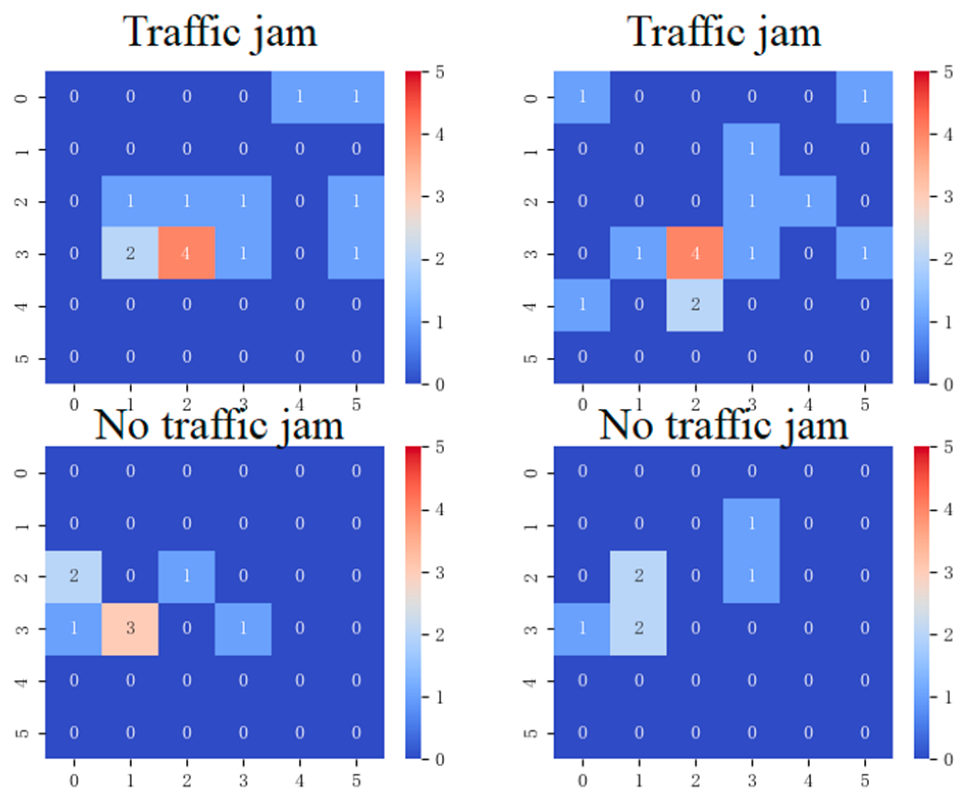 A New Multi-Branch Convolutional Neural Network and Feature Map Extraction Method for Traffic ...