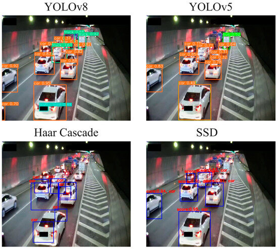 A New Multi-Branch Convolutional Neural Network and Feature Map Extraction Method for Traffic ...
